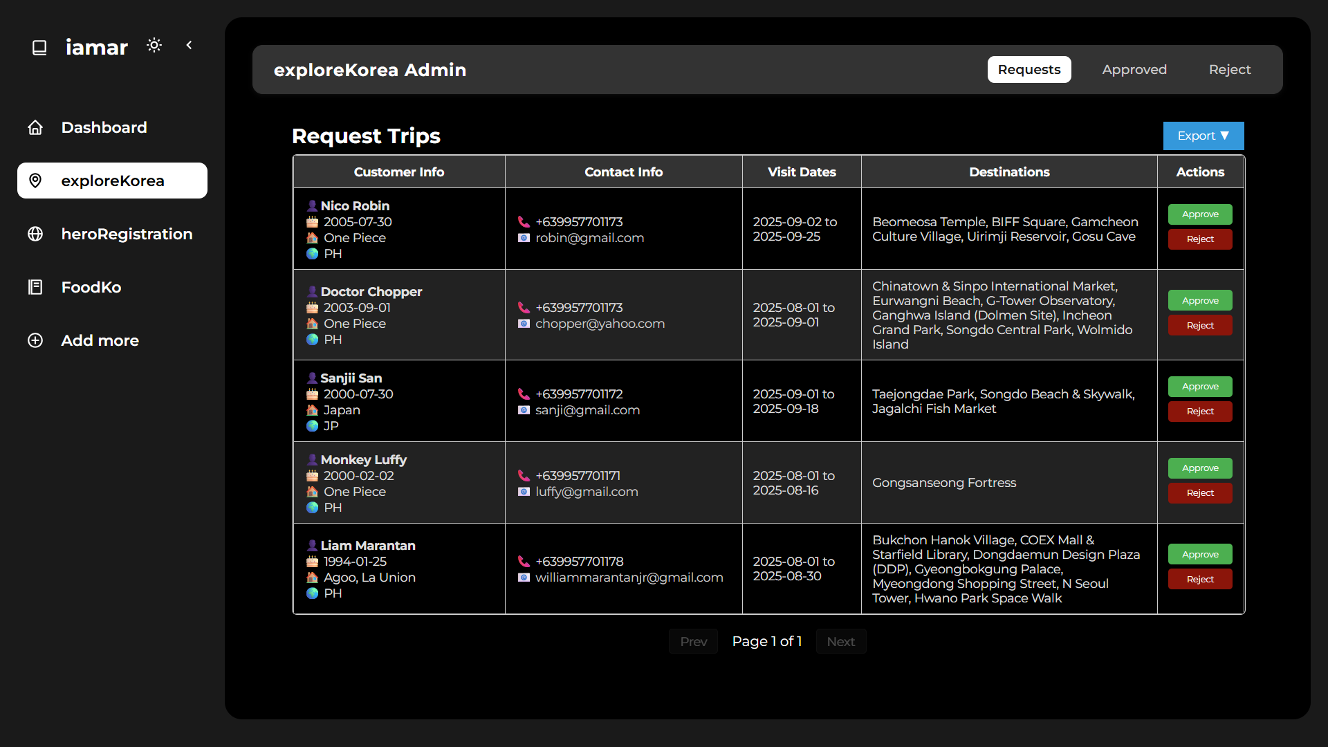 Liam Marantan Portfolio